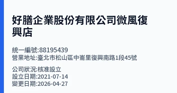 好膳企業股份有限公司微風復興店的照片-統編 88195439(臺北市) 公司登記資料與營業項目詳細圖表