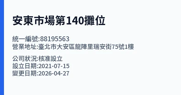 安東市場第140攤位的照片-統編 88195563(臺北市) 公司登記資料與營業項目詳細圖表