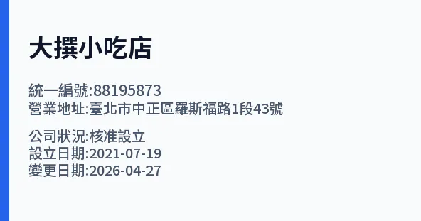 大撰小吃店的照片-統編 88195873(臺北市) 公司登記資料與營業項目詳細圖表