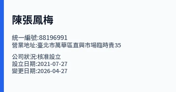 陳張鳳梅的照片-統編 88196991(臺北市) 公司登記資料與營業項目詳細圖表