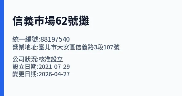 信義市場62號攤的照片-統編 88197540(臺北市) 公司登記資料與營業項目詳細圖表