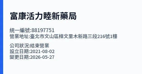 富康活力睦新藥局的照片-統編 88197751(臺北市) 公司登記資料與營業項目詳細圖表