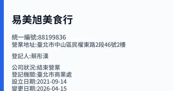 易美旭美食行的照片-統編 88199836(臺北市) 公司登記資料與營業項目詳細圖表