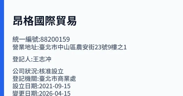 昂格國際貿易的照片-統編 88200159(臺北市) 公司登記資料與營業項目詳細圖表