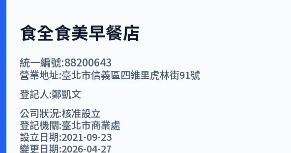 食全食美早餐店的照片-統編 88200643(臺北市) 公司登記資料與營業項目詳細圖表