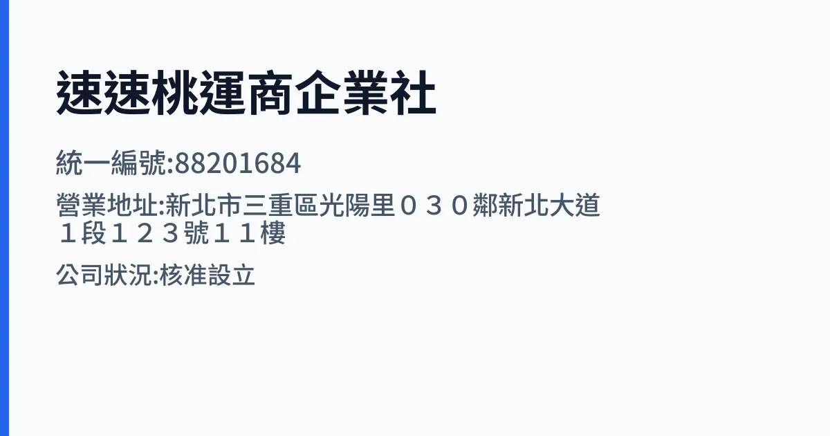 速速桃運商企業社 - 統編 88201684(新竹市) 公司登記資料與營業項目詳細圖表
