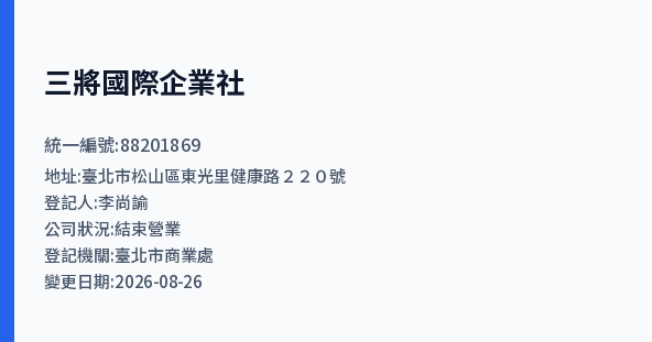三將國際企業社的照片-統編 88201869(臺北市) 公司登記資料與營業項目詳細圖表