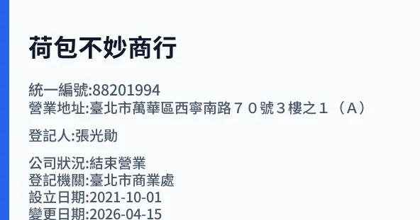 荷包不妙商行的照片-統編 88201994(臺北市) 公司登記資料與營業項目詳細圖表
