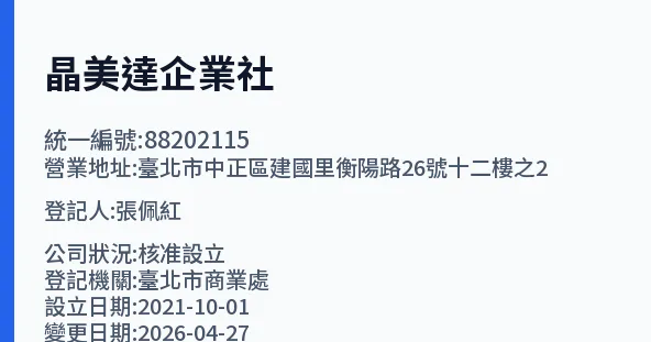 晶美達企業社的照片-統編 88202115(臺北市) 公司登記資料與營業項目詳細圖表