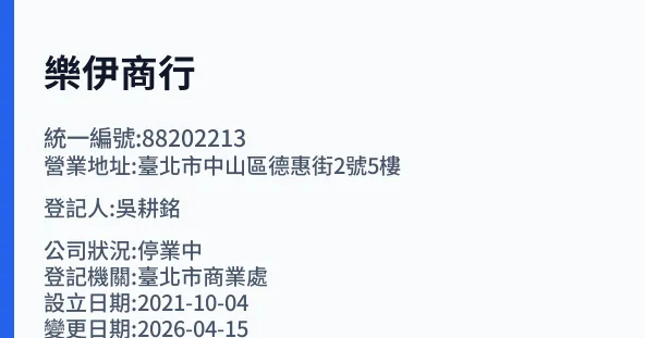樂伊商行的照片-統編 88202213(臺北市) 公司登記資料與營業項目詳細圖表