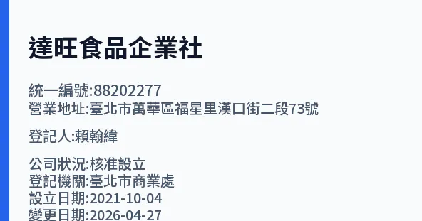 達旺食品企業社的照片-統編 88202277(臺北市) 公司登記資料與營業項目詳細圖表