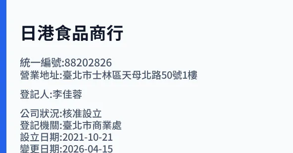 日港食品商行的照片-統編 88202826(臺北市) 公司登記資料與營業項目詳細圖表