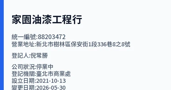 家園油漆工程行的照片-統編 88203472(新北市) 公司登記資料與營業項目詳細圖表