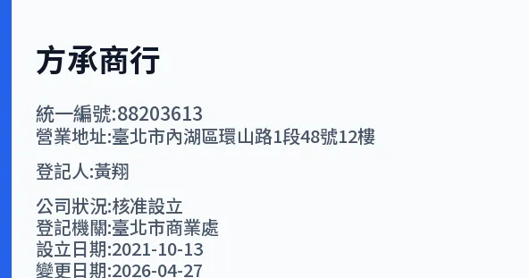 方承商行的照片-統編 88203613(臺北市) 公司登記資料與營業項目詳細圖表