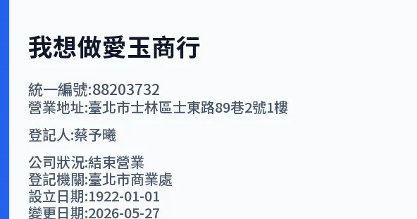 我想做愛玉商行的照片-統編 88203732(臺北市) 公司登記資料與營業項目詳細圖表