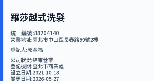羅莎越式洗髮的照片-統編 88204140(臺北市) 公司登記資料與營業項目詳細圖表