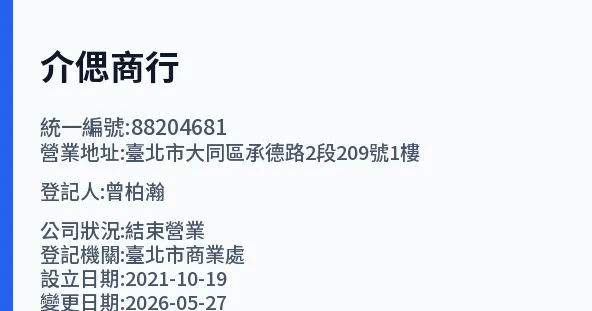 介偲商行的照片-統編 88204681(臺北市) 公司登記資料與營業項目詳細圖表