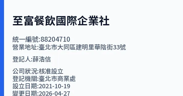 至富餐飲國際企業社的照片-統編 88204710(臺北市) 公司登記資料與營業項目詳細圖表
