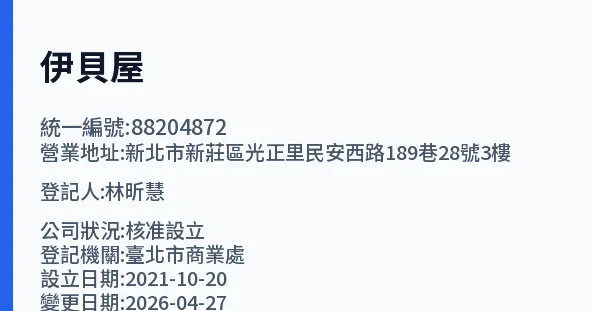 伊貝屋的照片-統編 88204872(新北市) 公司登記資料與營業項目詳細圖表