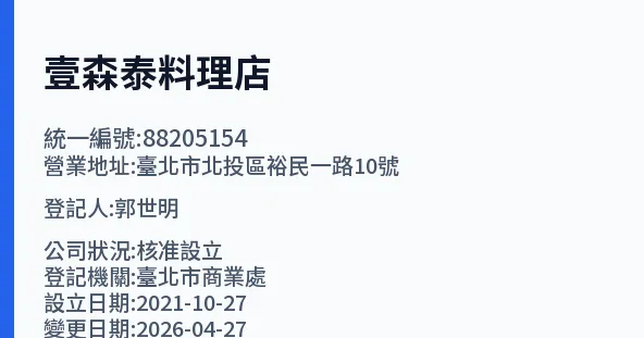 壹森泰料理店的照片-統編 88205154(臺北市) 公司登記資料與營業項目詳細圖表