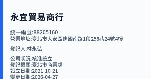 永宜貿易商行的照片-統編 88205160(臺北市) 公司登記資料與營業項目詳細圖表