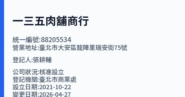 一三五肉舖商行的照片-統編 88205534(臺北市) 公司登記資料與營業項目詳細圖表
