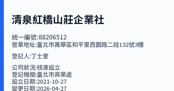 清泉紅橋山莊企業社的照片-統編 88206512(臺北市) 公司登記資料與營業項目詳細圖表