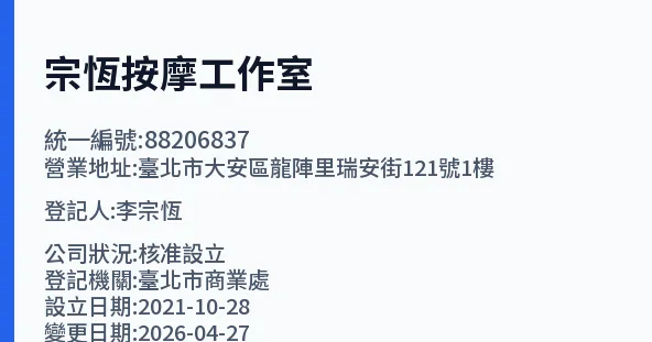 宗恆按摩工作室的照片-統編 88206837(臺北市) 公司登記資料與營業項目詳細圖表