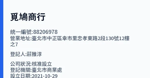 覓鳩商行的照片-統編 88206978(臺北市) 公司登記資料與營業項目詳細圖表