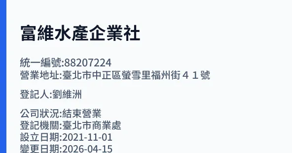 富維水產企業社的照片-統編 88207224(臺北市) 公司登記資料與營業項目詳細圖表