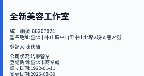 全新美容工作室的照片-統編 88207821(臺北市) 公司登記資料與營業項目詳細圖表