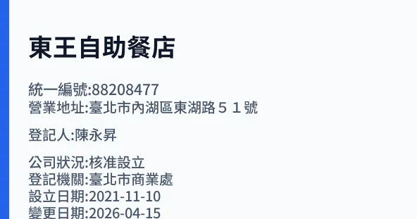 東王自助餐店的照片-統編 88208477(臺北市) 公司登記資料與營業項目詳細圖表