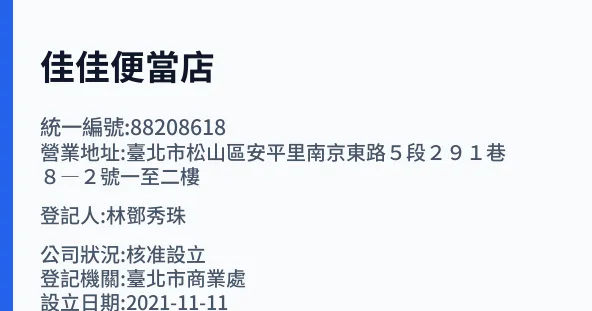 佳佳便當店的照片-統編 88208618(臺北市) 公司登記資料與營業項目詳細圖表