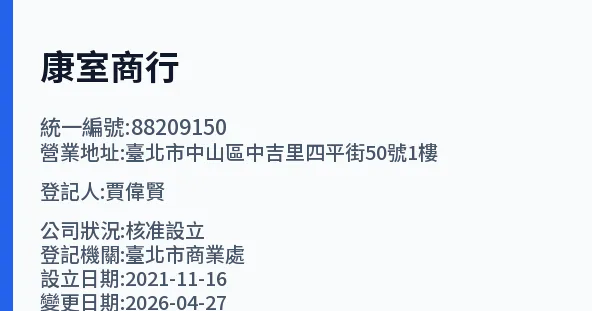 康室商行的照片-統編 88209150(臺北市) 公司登記資料與營業項目詳細圖表