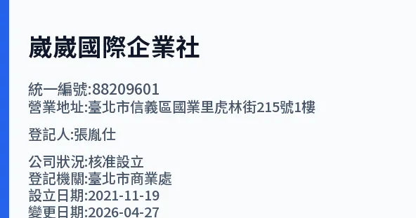 崴崴國際企業社的照片-統編 88209601(臺北市) 公司登記資料與營業項目詳細圖表