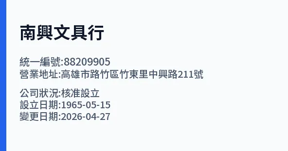 南興文具行的照片-統編 88209905(高雄市) 公司登記資料與營業項目詳細圖表
