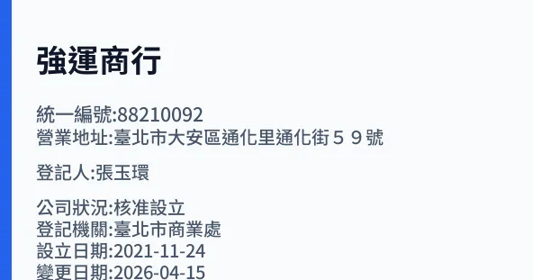 強運商行的照片-統編 88210092(臺北市) 公司登記資料與營業項目詳細圖表