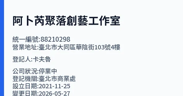 阿卜芮聚落創藝工作室的照片-統編 88210298(臺北市) 公司登記資料與營業項目詳細圖表