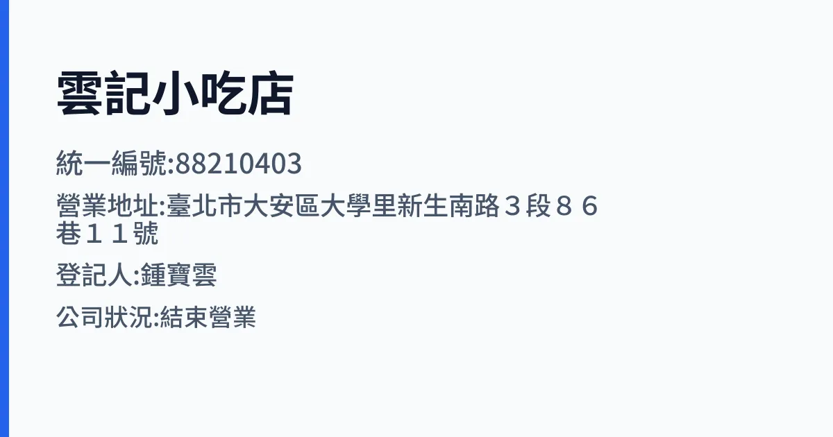 雲記小吃店 - 統編 88210403(臺北市) 公司登記資料與營業項目詳細圖表