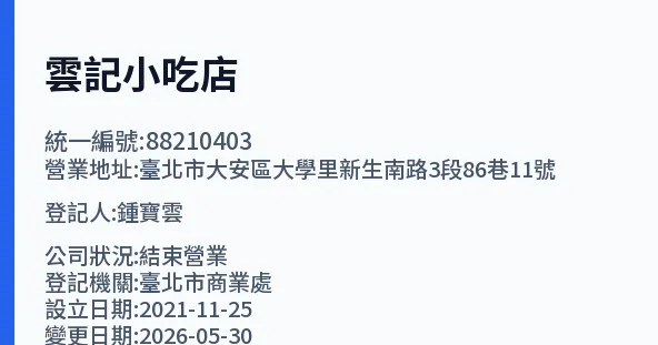 雲記小吃店的照片-統編 88210403(臺北市) 公司登記資料與營業項目詳細圖表