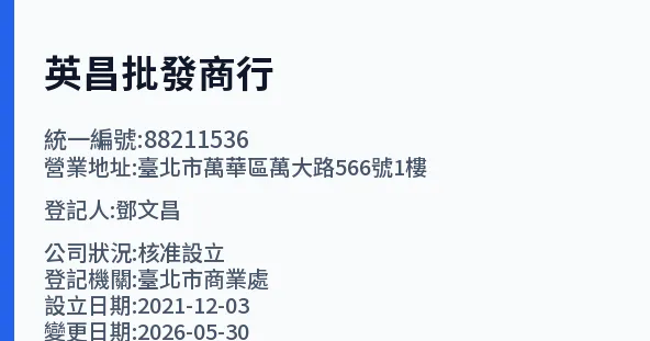 英昌批發商行的照片-統編 88211536(臺北市) 公司登記資料與營業項目詳細圖表