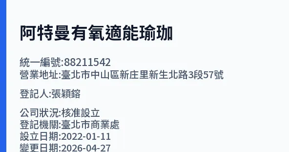 阿特曼有氧適能瑜珈的照片-統編 88211542(臺北市) 公司登記資料與營業項目詳細圖表