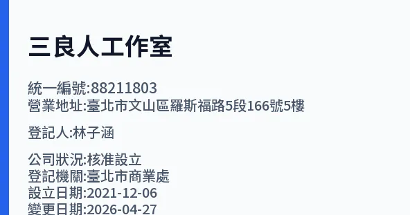 三良人工作室的照片-統編 88211803(臺北市) 公司登記資料與營業項目詳細圖表
