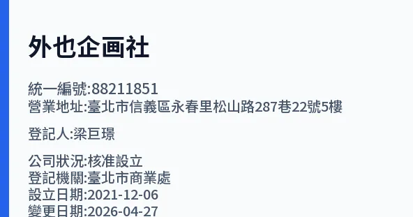 外也企画社的照片-統編 88211851(臺北市) 公司登記資料與營業項目詳細圖表