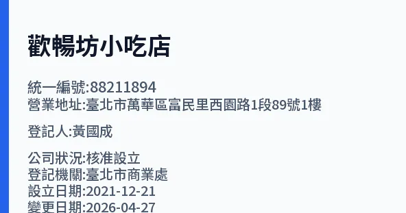 歡暢坊小吃店的照片-統編 88211894(臺北市) 公司登記資料與營業項目詳細圖表