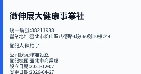 微伸展大健康事業社的照片-統編 88211938(臺北市) 公司登記資料與營業項目詳細圖表