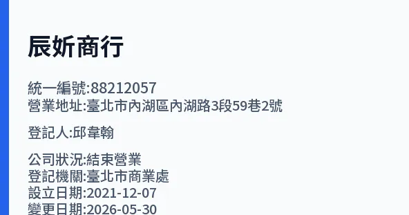 辰妡商行的照片-統編 88212057(臺北市) 公司登記資料與營業項目詳細圖表