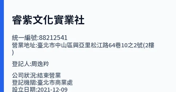 睿紫文化實業社的照片-統編 88212541(臺北市) 公司登記資料與營業項目詳細圖表