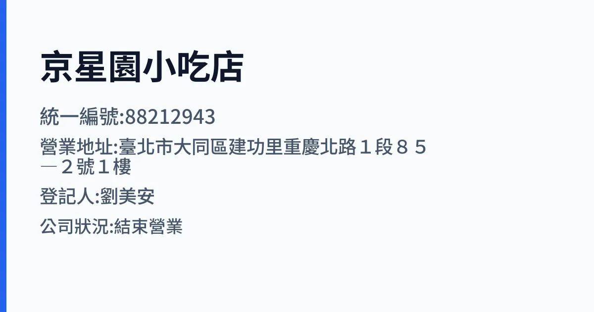 京星園小吃店 - 統編 88212943(臺北市) 公司登記資料與營業項目詳細圖表