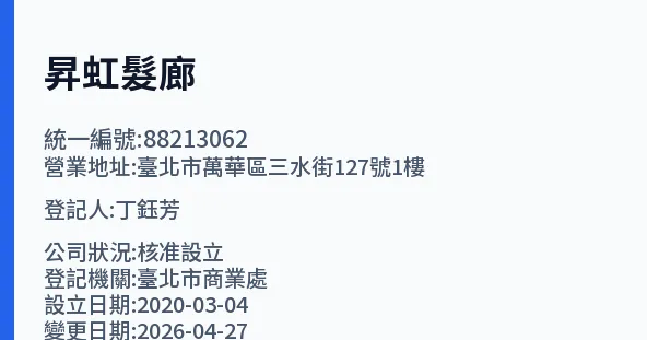 昇虹髮廊的照片-統編 88213062(臺北市) 公司登記資料與營業項目詳細圖表